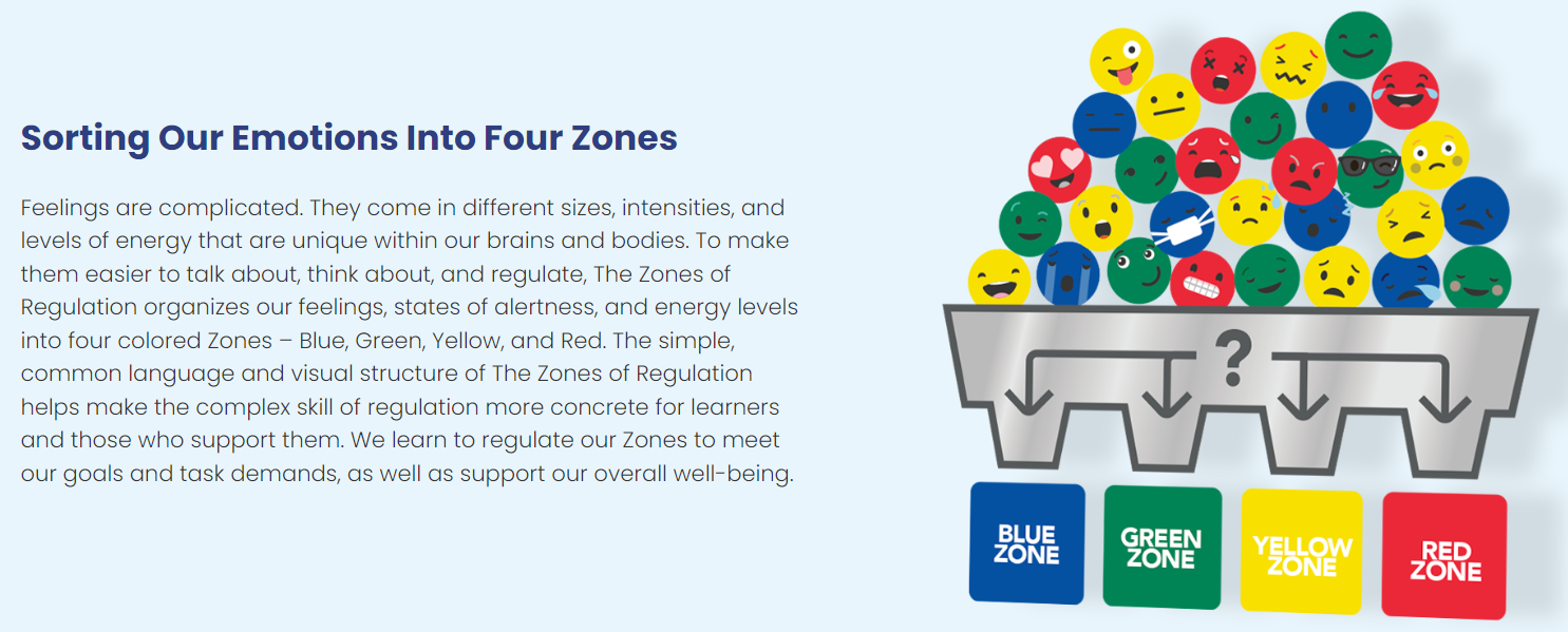 Wellbeing – Parkside Primary School